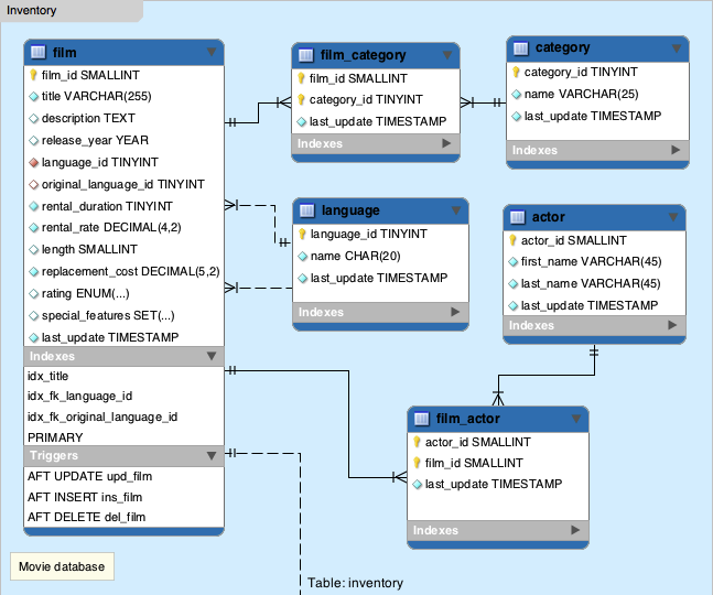 Eclipse Community Forums Eclipse Scout How To Organize Several 8073