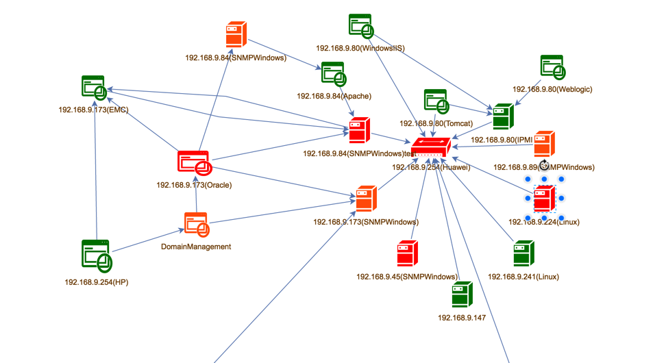 Eclipse Community Forums Remote Application Platform Rap Mxgraph Diagramming Library For Rap