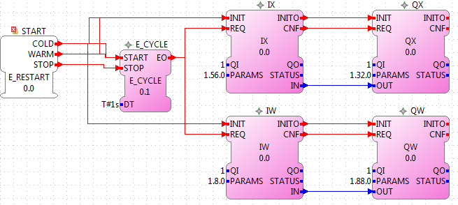 Eclipse Community Forums 4diac Framework For Distributed Industrial Automation And Control
