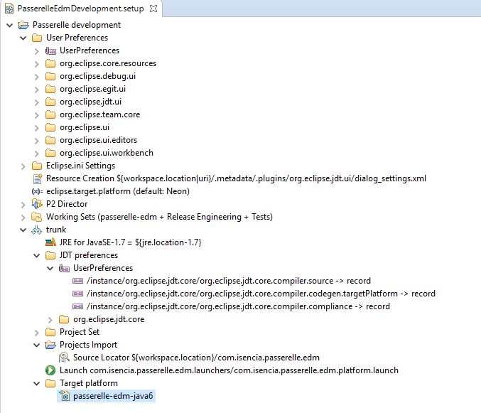 Eclipse Community Forums Oomph Solved Compiler Level Not Applied Automatically